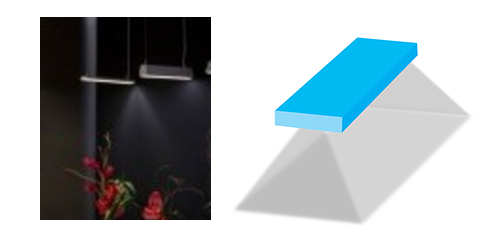 How to Achieve Optimal Lighting with Lenticular Batwing LED Light Diffusers - Luminit, Inc.